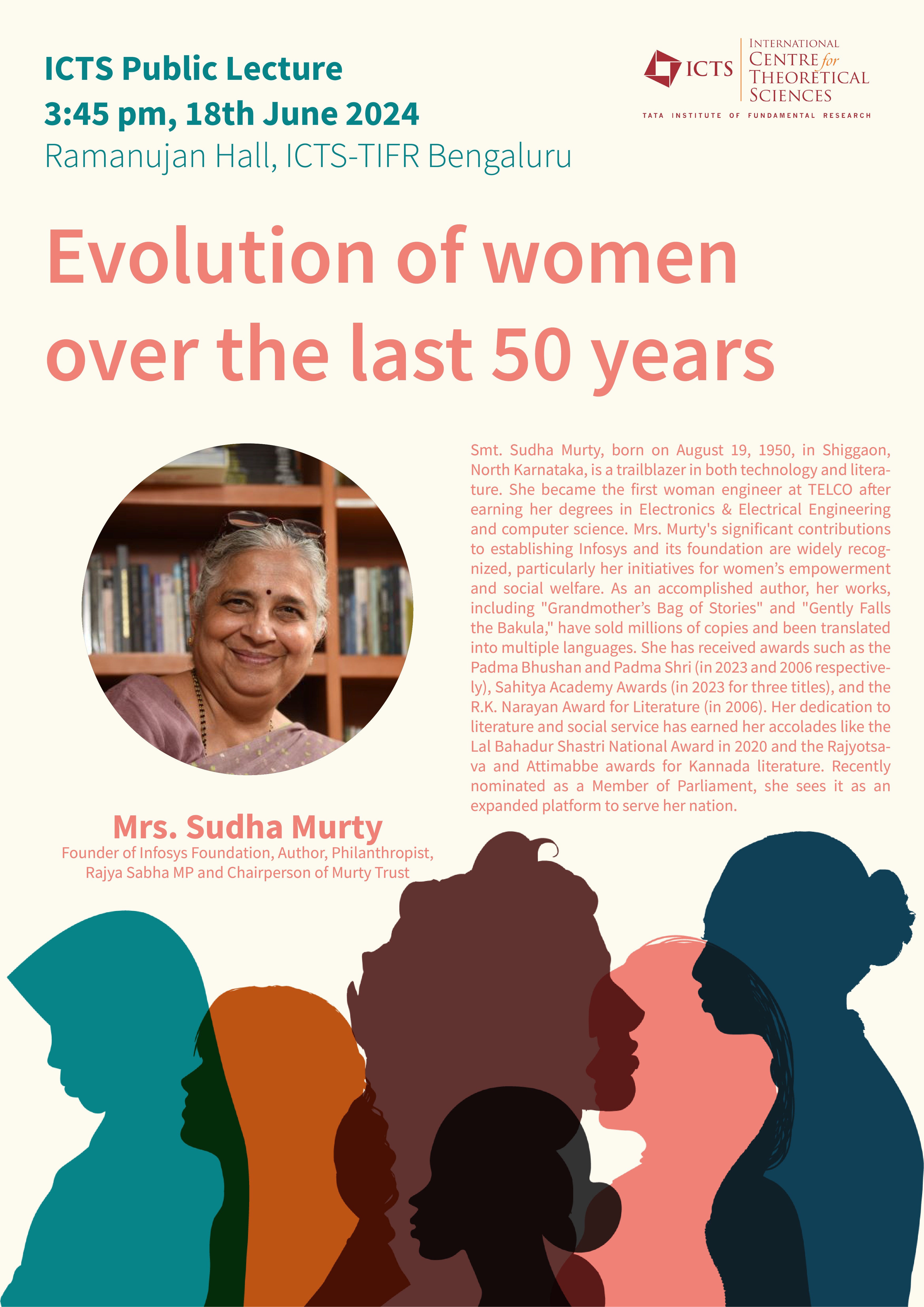Evolution of women over the last 50 years | ICTS